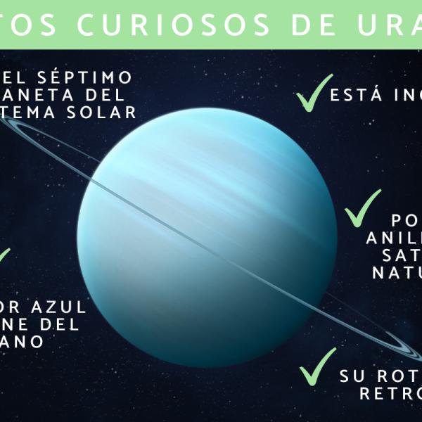 Urano Tiene 27 Lunas Urano, El Objetivo Prioritario De La NASA Para La