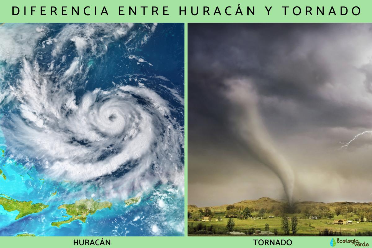 Diferencia entre huracán y tornado - Qué son, formación y diferenciación
