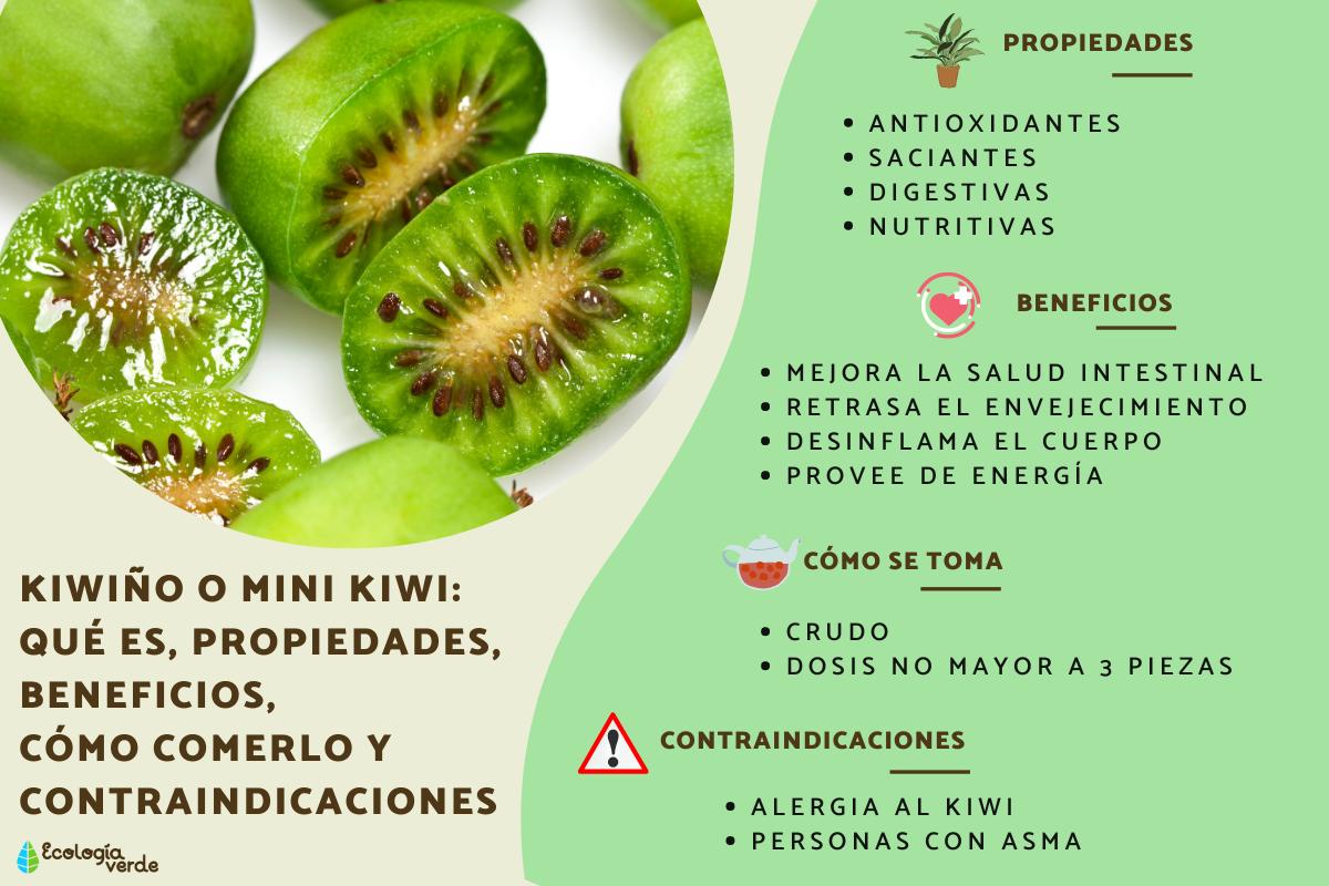 Kiwiño o mini kiwi: qué es, propiedades, beneficios, cómo comerlo y contraindicaciones - Guía