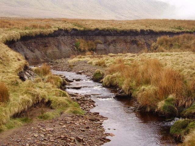 EROSIÓN FLUVIAL: qué es, tipos, consecuencias y ejemplos - Resumen
