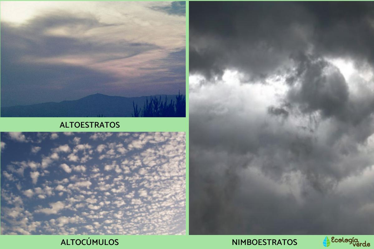 Tipos de nubes: nombres, características y fotos - Resumen con fotos