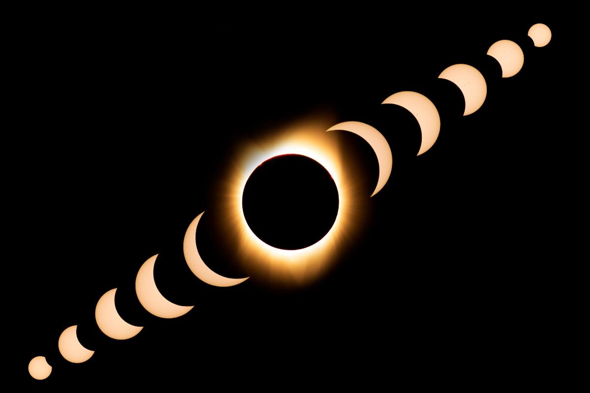 Eclipse solar híbrido: qué es y cómo verlo - Resumen