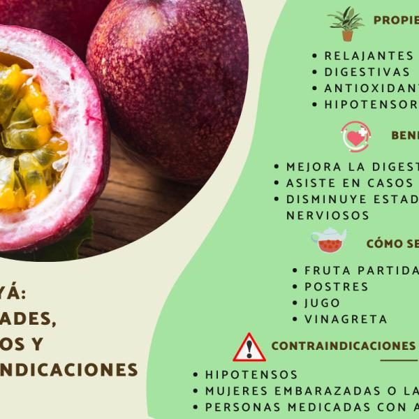 Parchita Fruta En Cuba